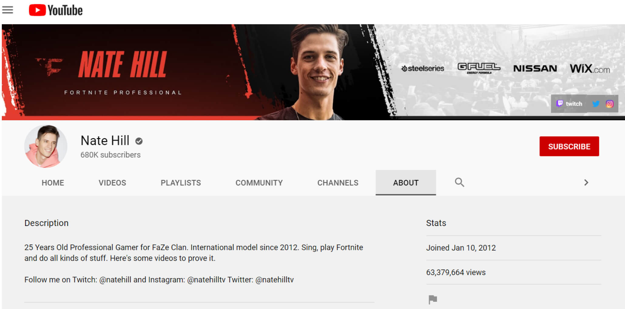 Become a Pro Gamer: THE DEFINITIVE GUIDE (2021) - Mega Modz Blog